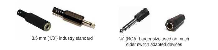 Assistive Technology Terminology